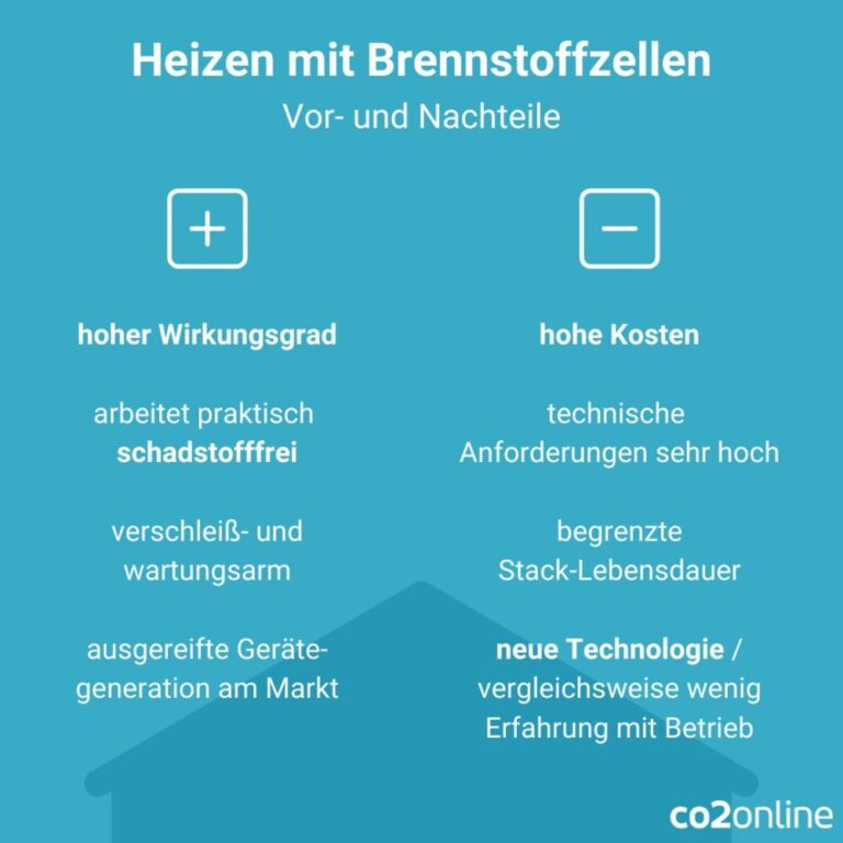 Vor Und Nachteile Der Brennstoffzelle